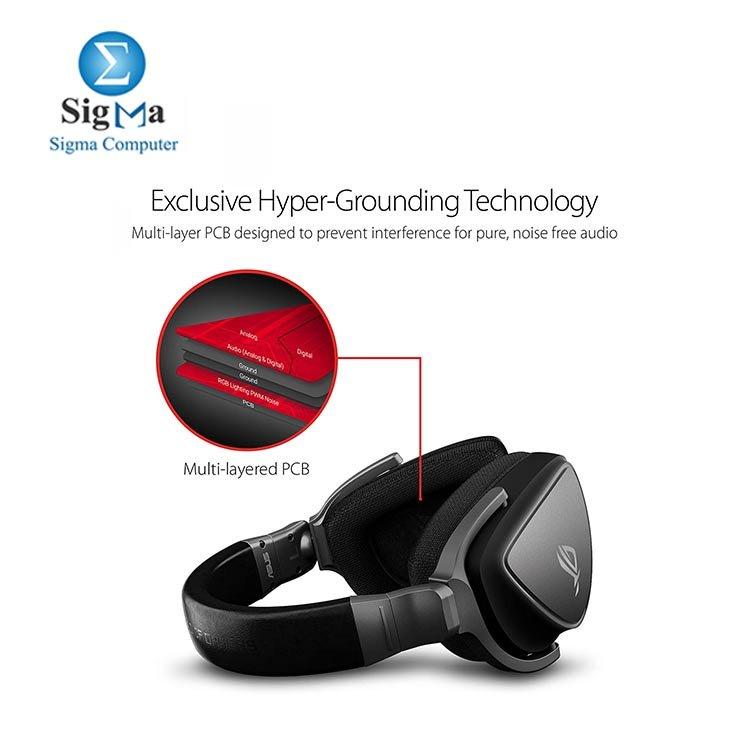 ASUS ROG DELTA CORE Gaming Headset Hi-Res Audio, and Exclusive Airtight ...